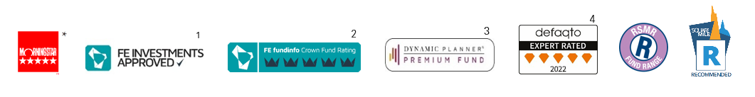 HSBC Global Strategy Portfolios - HSBC Asset Management UK