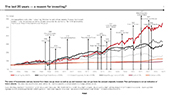 HSBC Global Managed Portfolio Service