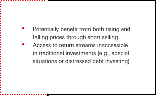 Hedge Funds - HSBC Asset Management