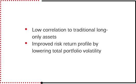 Hedge Funds - HSBC Asset Management