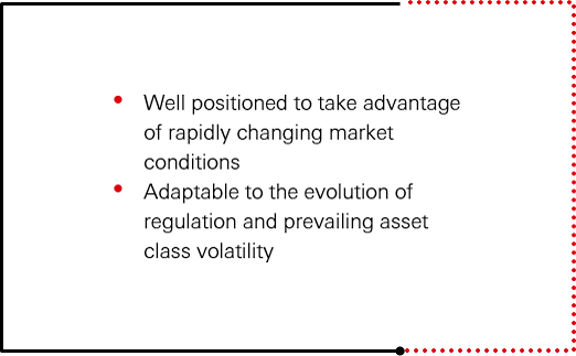 Hedge Funds - HSBC Asset Management
