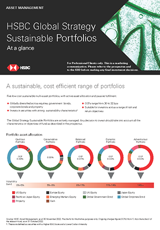 HSBC Asset Management Wholesale Events